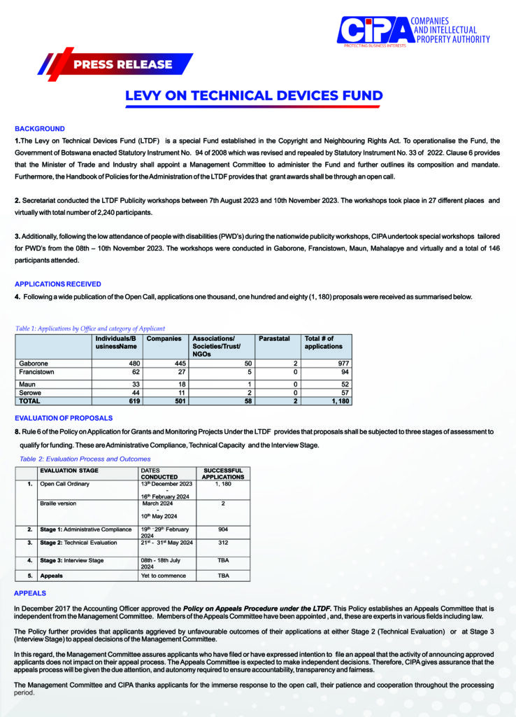 CIPA Publications – CIPA